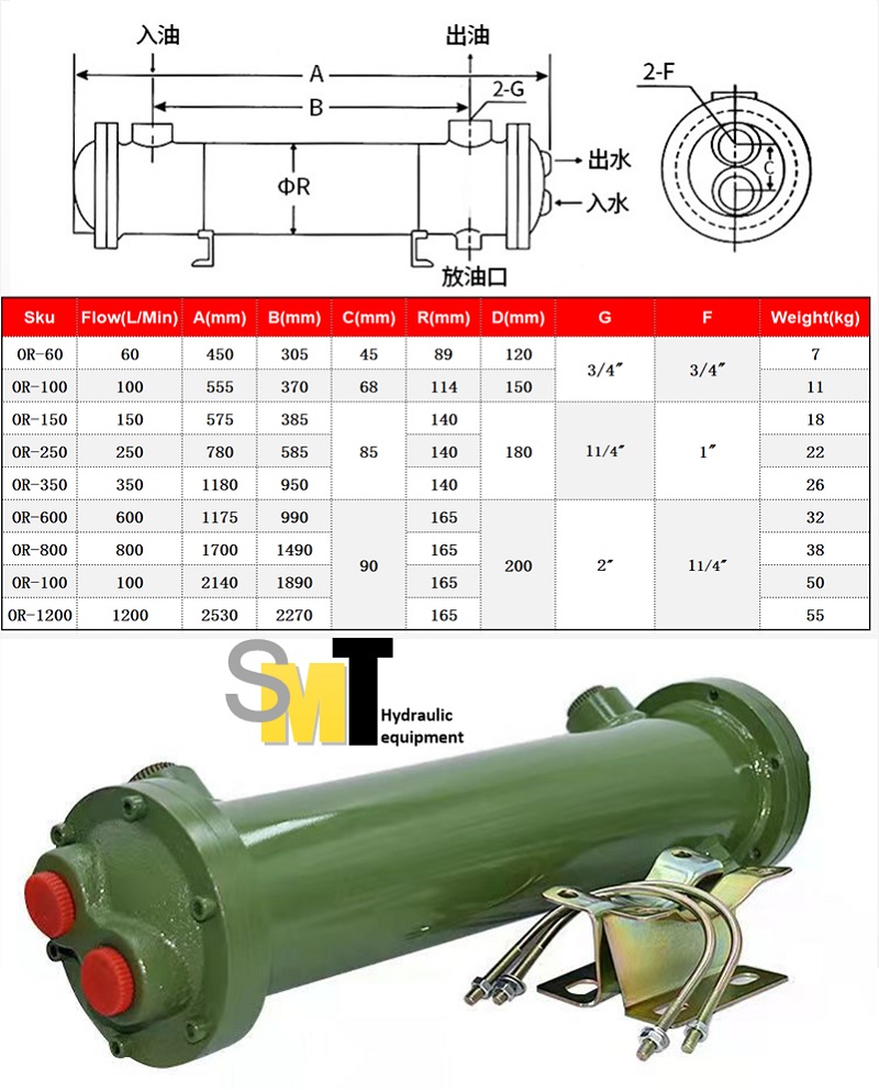 Hydraulic Water Cooled Heat Exchanger Shell & Tube Cooler